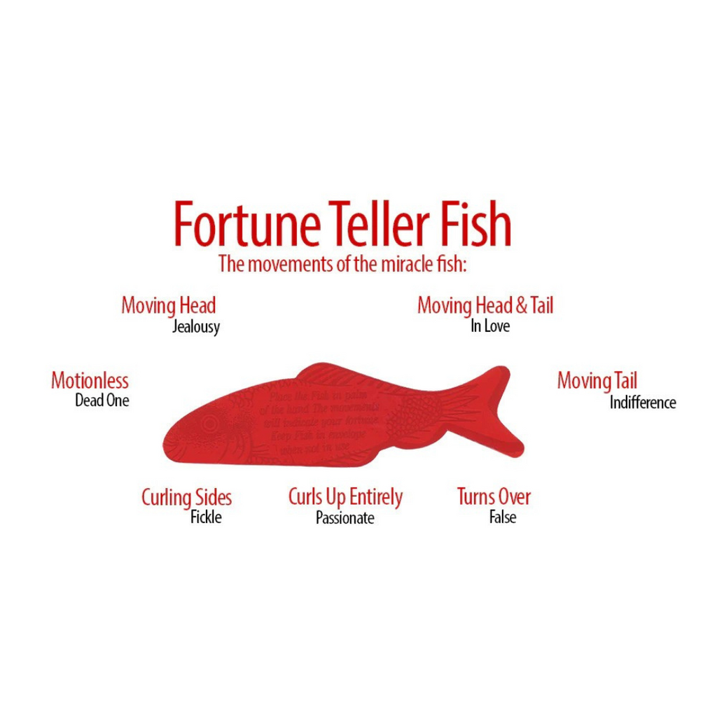 Fortune Telling Magic Fish – Pearl River Mart